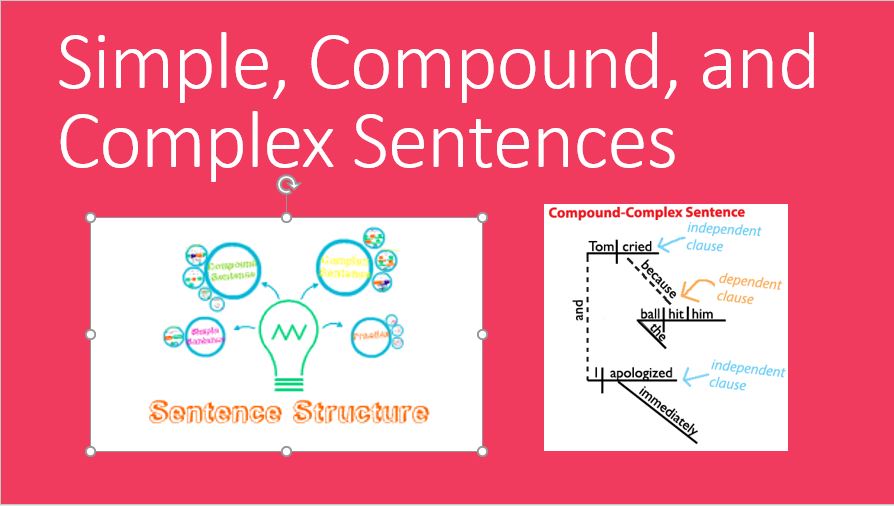 Simple Compound And Complex Sentences