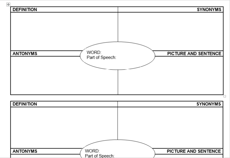 Vocabulary Graphic Organizer - The Teachers' Library