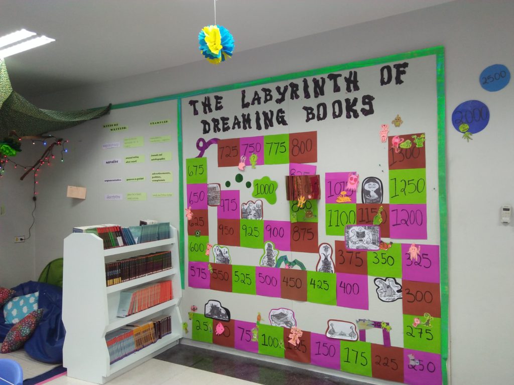 Keep Track of Independent Reading - The Teachers' Library