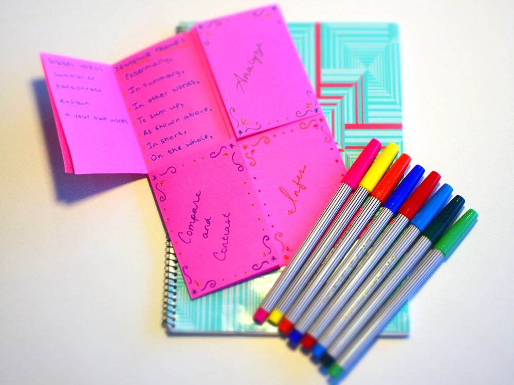 Question Words and Sentence Starters - The Teachers' Library